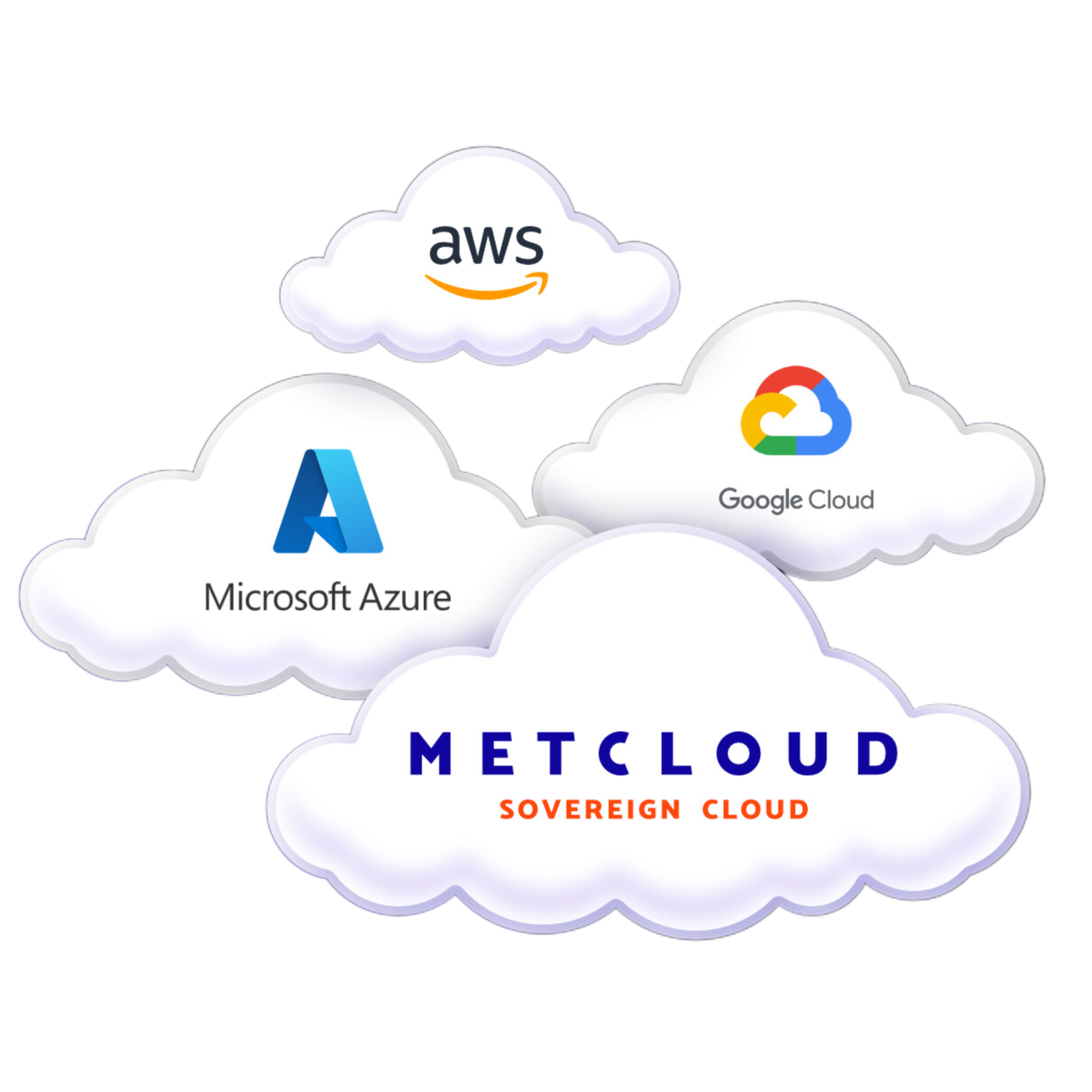 Homepage - METCLOUD